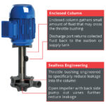 Enclosed Column Design Option | Gusher Pumps, Inc.